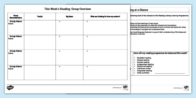 Reading Weekly Overview and Group Template - Level 2