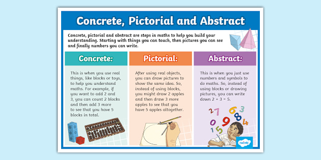 Concrete Mathematics Activities | twinkl.co.uk