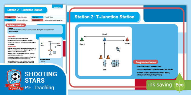 PE Station 2 1st/2nd Class