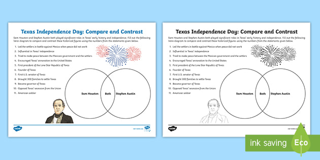 Texas Independence Day Compare and Contrast Activity
