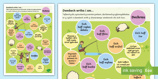 Getting to Know You Welsh Board Game | Welsh Resources