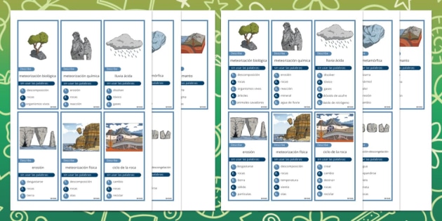 Búsqueda De Palabras Sobre El Ciclo De Las Rocas Ciclo De Las Rocas