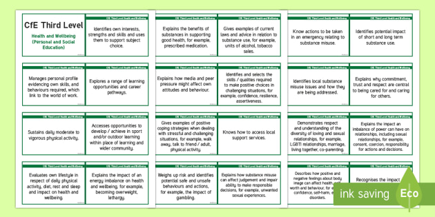 CfE Third Level Health and Wellbeing (Personal and Social Education)