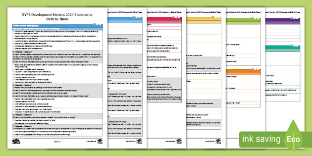 Kindergarten Development Matters 2020 Statements Birth to Three