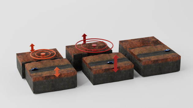 3D Model: Physical Geography - Conservative Tectonic Plates