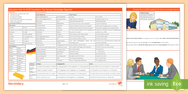 Education Post-16 Foundation Tier German Knowledge Organiser