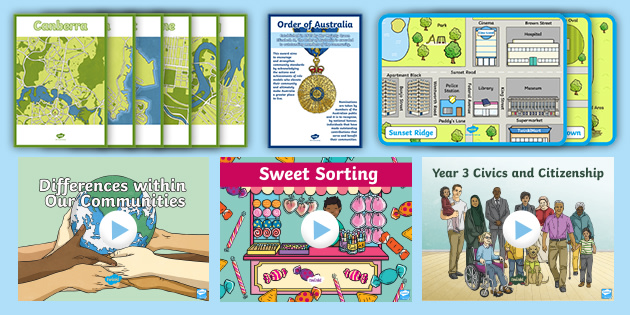 Creating Communities Integrated Unit of Work Year 3 Weeks 3-4 Resource Pack