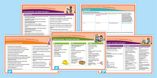 Nursery Construction Area Continuous Provision Poster - EYFS