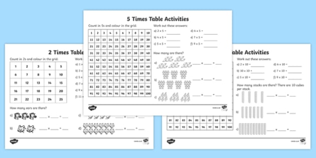 2 5 And 10 Times Tables Worksheets In PDF Year 2