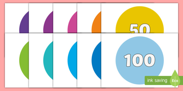 0 to 100 on Circles (teacher made)