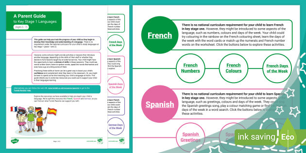 A Parent Guide to Key Stage 1 Languages (Ages 5 - 7)