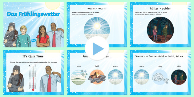 Spring Weather Temperature Adjectives PowerPoint German