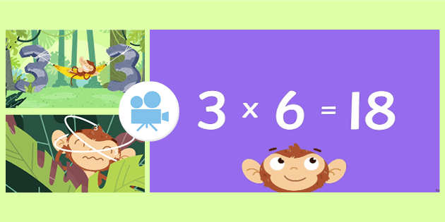 Three Times Table Song Twinkl