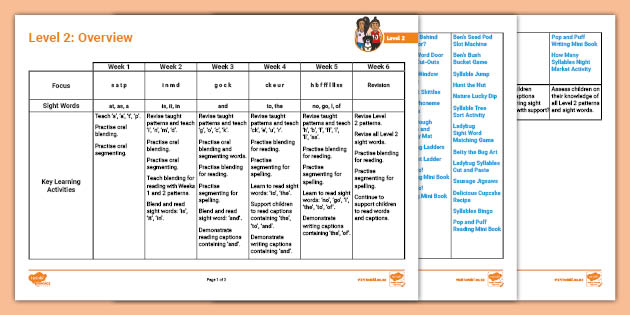 NZ Phonics: Level 2: Complete Six-Week Phonics Plan