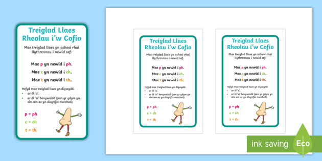 Ffrâm Ikea Tolsby Treiglad Llaes - Rheolau i'w gofio - Treiglad, Llaes ...