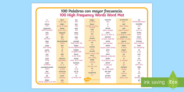 Common Spanish Words 100 High Frequency Words Word Mat