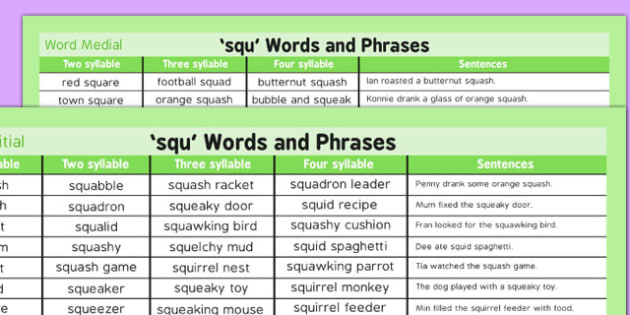 SQU Word List (Teacher-Made)