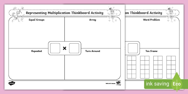 Representing Multiplication Thinkboard Activity connections Representing Multiplication Thinkboard Activity connections