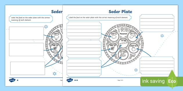 KS2 Differentiated Seder Plate Activity (teacher made)