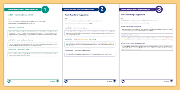 Colourful Semantics Packs | twinkl.co.uk