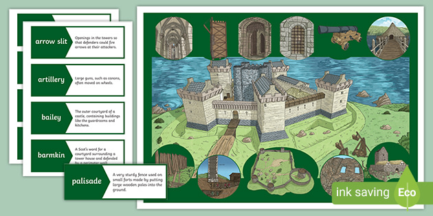 Scottish Castle Word Cards Pack (teacher made)