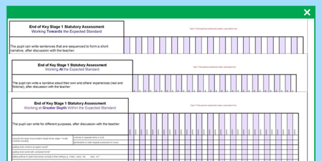 KS1 Writing Exemplification Overview for Whole Class Spreadsheet- ks1,