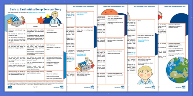 Disabilities Education Resources | twinkl.com.au