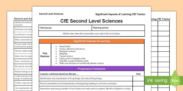 Sciences Significant Aspects Of Learning And Progression Framework Cfe Second