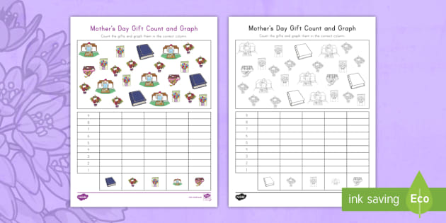 Mother's Day Count and Graph Activity (teacher made)