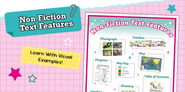 Text Features Poster Free Text Features Nonfiction Text Nonfiction