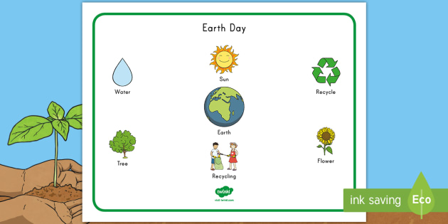 Earth Day Word Mat - earth day vocabulary, earth day