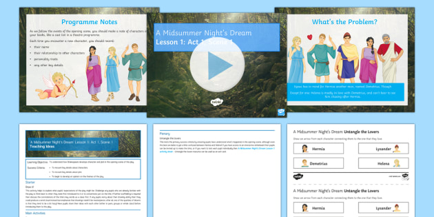 FREE! - A Midsummer Night's Dream Introduction Lesson