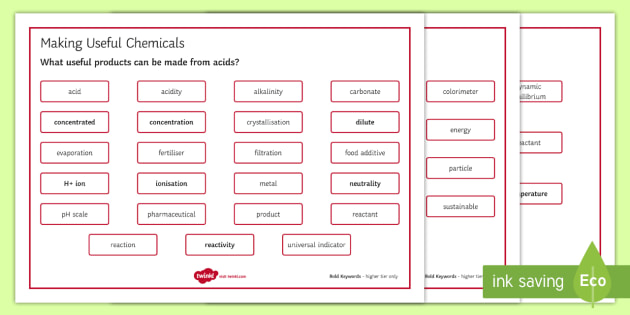 Chemistry Resources | twinkl.co.uk