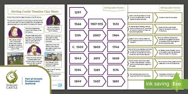 FREE! - Stirling Castle Timeline | CfE Second Level Resources
