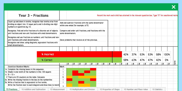 Year 3 Term 3 Maths Assessment Tracker Spreadsheet