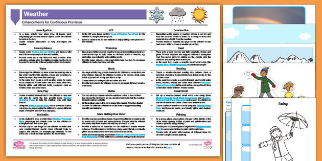 EYFS Weather Continuous Provision Planning Ideas Resource Pack (Ages 2-4)
