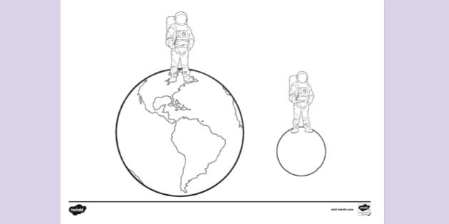 Mass and weight force of gravity | Colouring Sheets