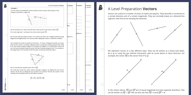 👉 A Level Preparation: Vectors | KS5 Maths | Beyond