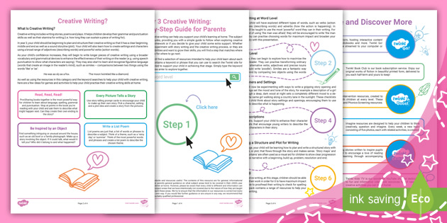 Creative Writing A Level Examples Creative Writing 2022 11 20