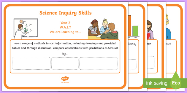 Year 2 Australian Curriculum Science Inquiry Skills WALT Display Posters