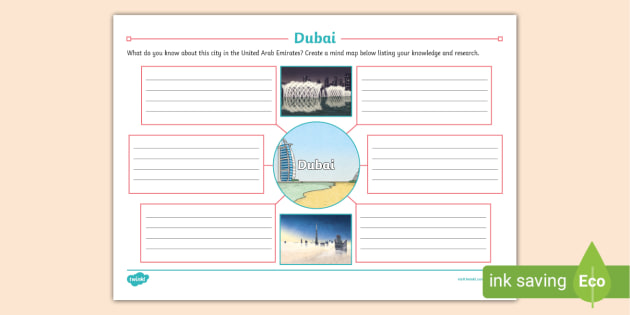 Dubai Mind Map | KS2 Geography (Teacher-Made)