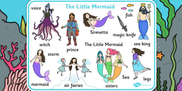The Little Mermaid Word Mat (teacher made)