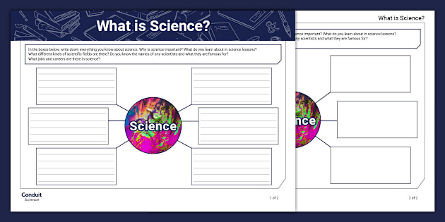 Science Mind Maps | twinkl.com.au