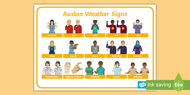 Auslan Weather Word Mat (teacher made)