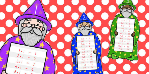Magic Multiplication Wizards - australia, multiplication, wizard