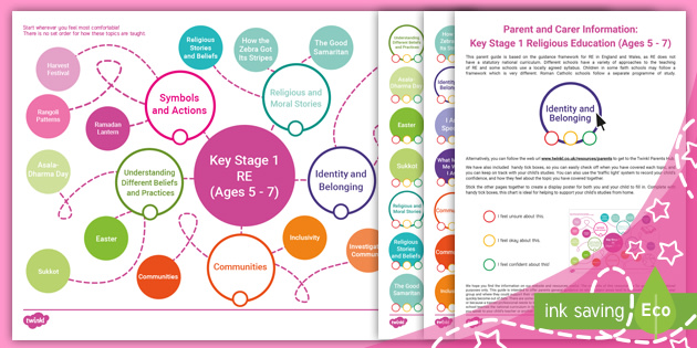 A Parent Guide to Key Stage 1 Religious Education (Ages 5 - 7)