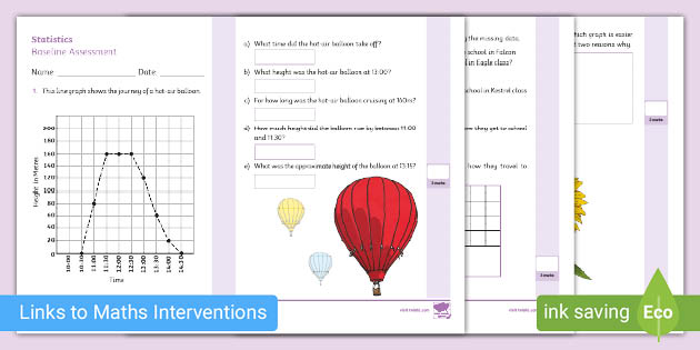 👉 Year 6 Statistics Baseline Assessment (teacher made)
