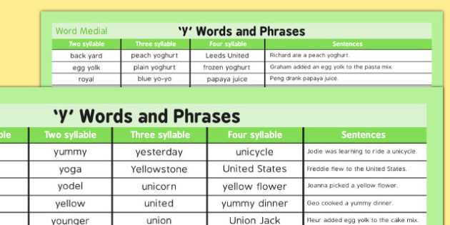Y Word List (Teacher-Made)