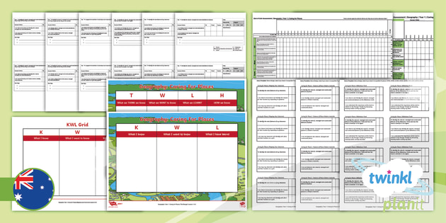 Year 1 HASS Geography Caring for Places Assessment Pack