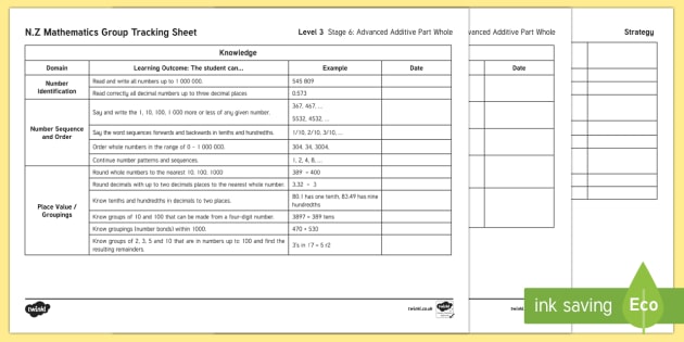 Stage 6 Numeracy Individual Assessment Checklist